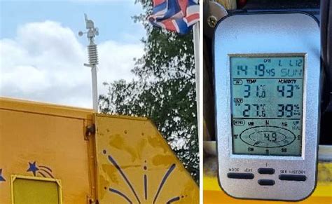 Our Safety Procedures Knockout Challenge Games Safety