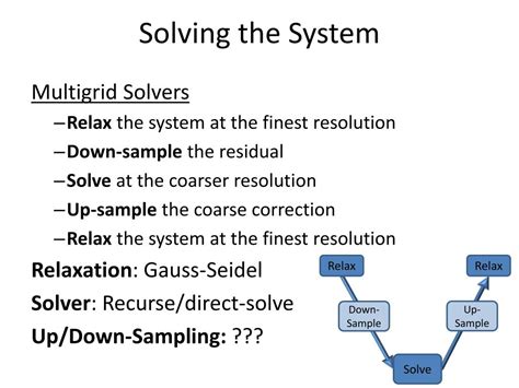 Ppt An Efficient Multigrid Solver For Evolving Poisson Systems On Meshes Powerpoint