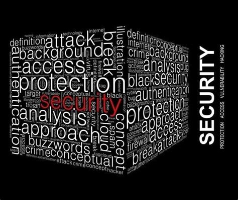 Mike Fitzpatrick On Linkedin How To Implement Cybersecurity Even Without In House Experts