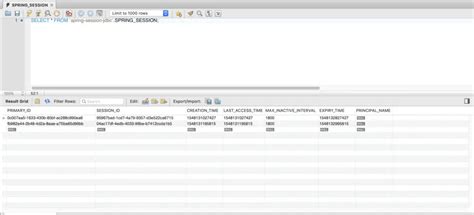 Spring Session With Jdbc Java Development Journal