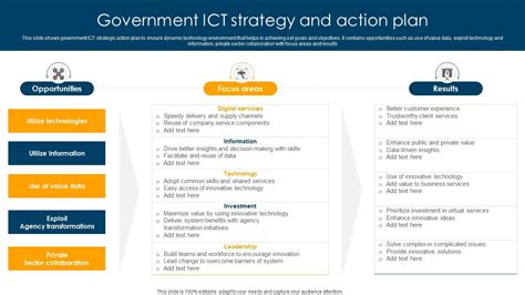 Government Ict Strategy And Action Plan Ppt Powerpoint