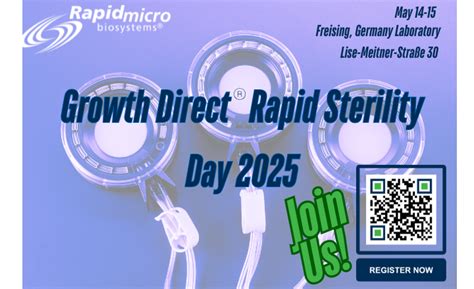 Sterility Testing With Rapid Micro Biosystems®