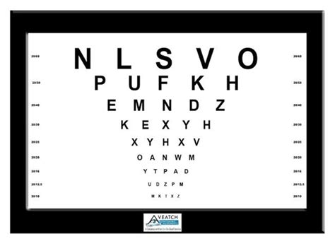 Eye Charts