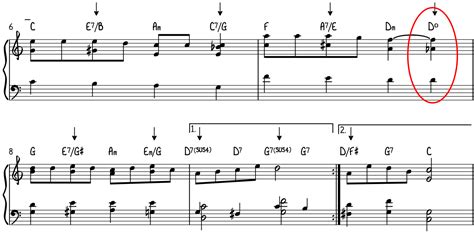 6 Essential Passing Chords For Pop Piano Piano With Jonny