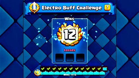 12 1 Electro Buff Challenge🙃 Youtube