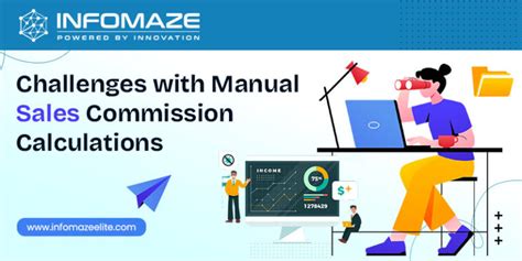 Automating Commission Calculation Software With Zoho Creator