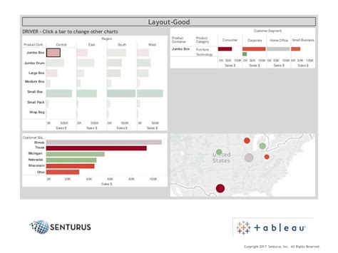 Tableau Visual Best Practices For Dashboard Design At Staci Clarke Blog