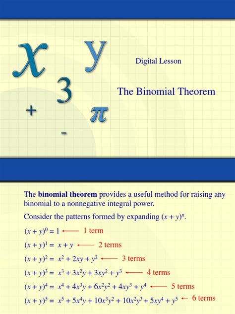 The Binomial Theorem Digital Lesson Pdf Abstract Algebra Elementary Mathematics