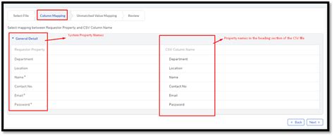 1021 Manage Requestors — Motadata Itsm User Guide Documentation