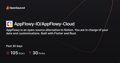 Repositories Appflowy Ioappflowy Cloud