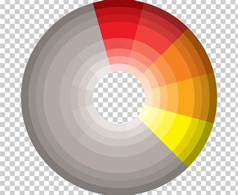 Analogous Colors Color Scheme Monochromatic Color Complementary Colors