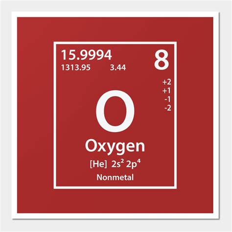 Oxygen In Abundance Artofit