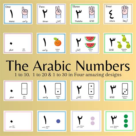 Arabic Numbers الأرقام العربيه The Arabic Number Flashcards Counting The Numbers In Arabic