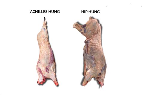 How To Tenderize Beef For Maximum Flavor Butcher Magazine