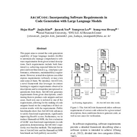 ArchCode Incorporating Software Requirements In Code Generation With Large Language Models