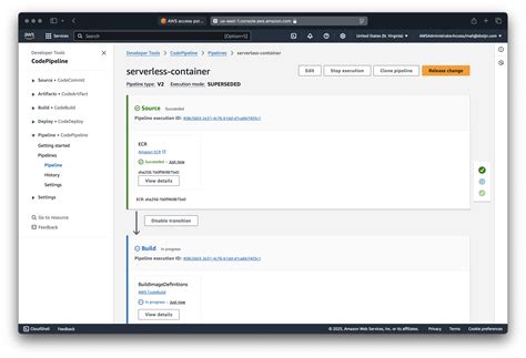 Aws Cdk Deploy Fargate Service With Eventbridge Codepipeline And Ecr Sebastian Müller