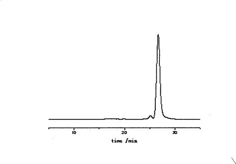 Initiation System For Polymerization Of Star Branched Polyisobutene Or Isobutene Diene Rubber