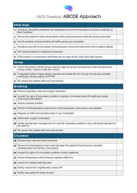 Osce Checklist Abcde Approach For Patient Review And Assessment Studocu