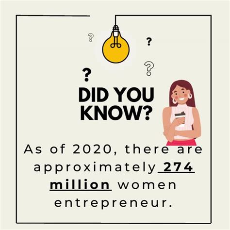 Video Sid Mohasseb On Linkedin Entrepreneruship Entrepreneur