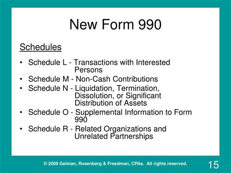 Ppt New Form 990 What It Means To Your Organization Powerpoint