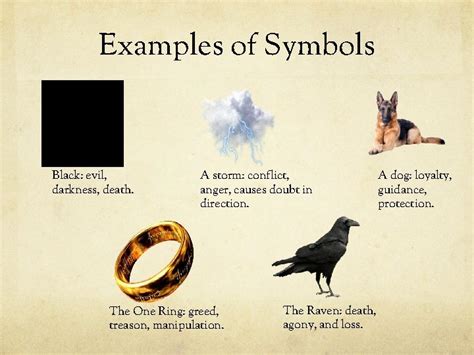 Symbolism Metaphors And Imagery In Literature Introduction Symbolism
