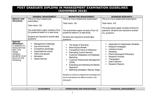 Pgdip Management November 2018 Post Graduate Diploma In Management Examination Guidelines