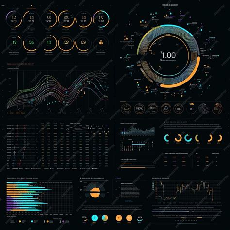 A Visual Of A Monthly Performance Report With Key Data Points And Visualizations Premium Ai