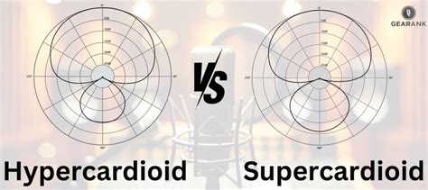 Hypercardioid Vs Supercardioid Mic Polar Patterns Explained