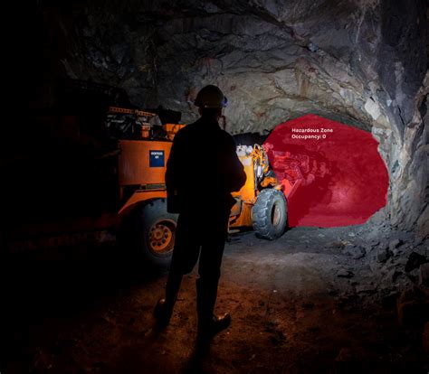 Ai Vision For The Mining Industry Minevision Alwaysai