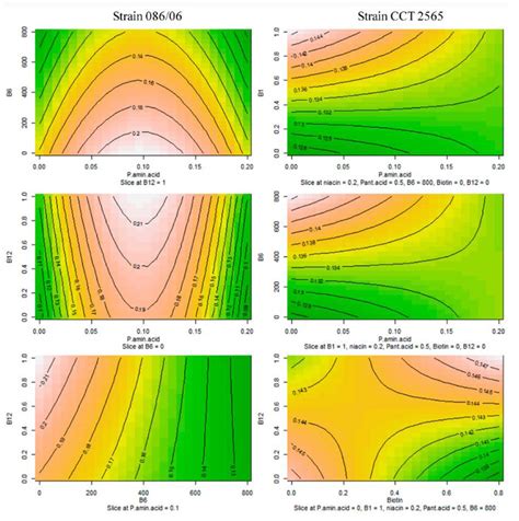 Optical Density Equation At Ronald Wray Blog
