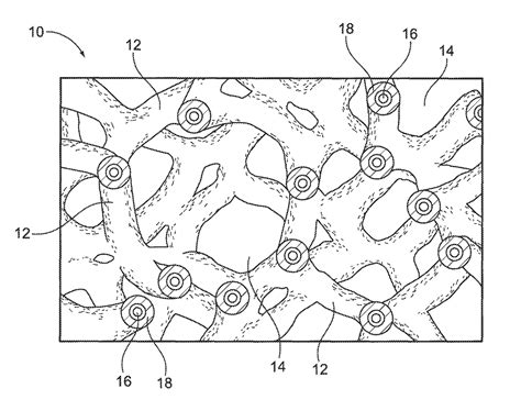 Patient Specific Implants With Improved Osseointegration Eureka Patsnap