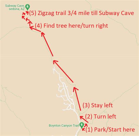 How To Hike To The Subway Cave In Sedona For First Timers