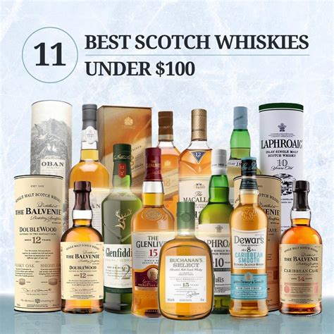 Scotch Whisky Brands Name