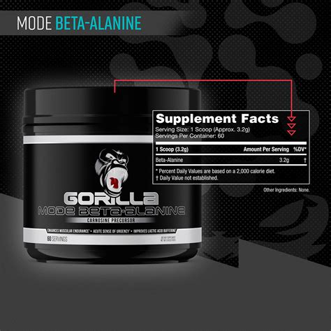 Beta Alanine Supplement Endurance And Performance Support Gorilla Mind
