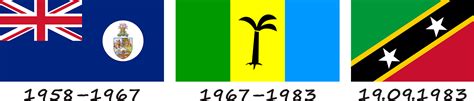 Flag Of Saint Kitts And Nevis Meaning Colors And History