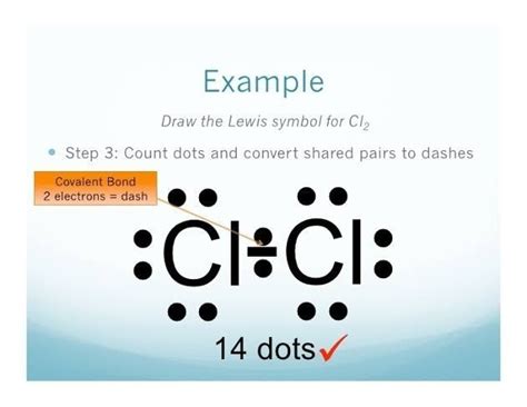 Electron Dot Structure Of Cl2
