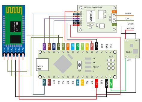 Understanding The Can Bus Schematic