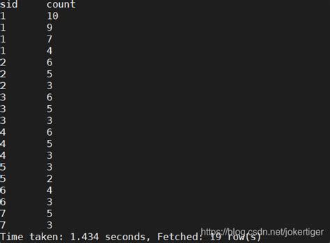 Hive窗口函数 设置开窗聚合大小（默认是从头到当前行）窗口函数 第一行到当前行 Csdn博客
