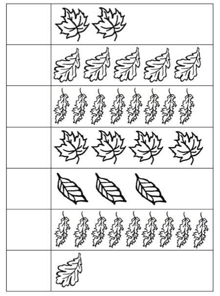 Fall Worksheet For Counting Leaves