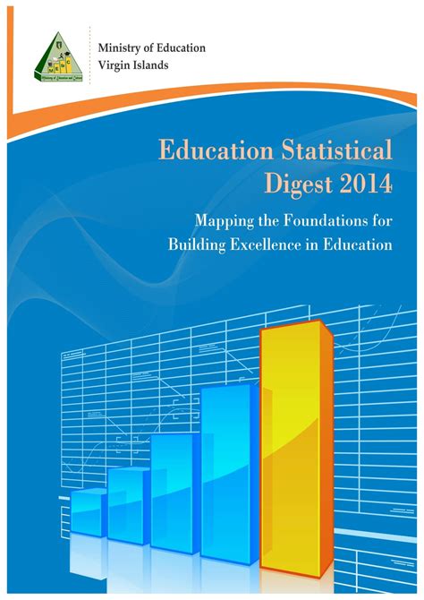 British Virgin Islands Education Statistics Digest 2014