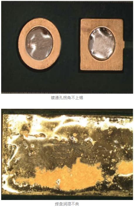Pcb 可焊性测试专业指南 华南检测 知乎