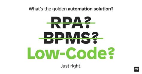 Mendix On Linkedin The Cios Guide To Successful Process Automationpdf