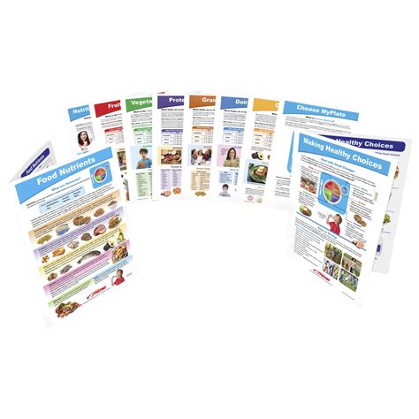 Sportime Myplate Food And Nutrition Visual Learning Guides Grade 5 To 9 Set Of 10