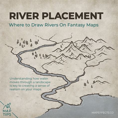 Where To Draw Rivers On Your Fantasy Maps — Map Effects