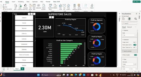 Mohammad Umen Salma On Linkedin Powerbi Dataanalysis