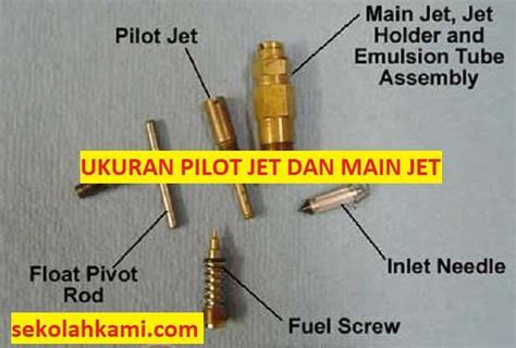 Pilot Jet And Main Jet Function At Timothy Simpson Blog