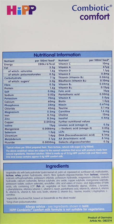 Hipp Comfort Milk Powder 800g Pack Of 4 Bigamart
