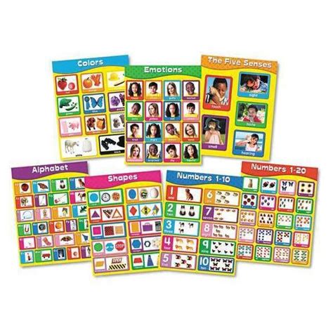 Carson Dellosa Chartlet Set Early Learning 144131 Zoro