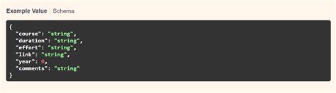 GitHub Am Curriculum Designer An API Written In Python With Fastapi Allows The User To