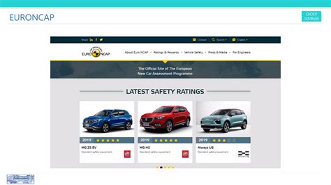 Automotive Engineering Adas Pdf